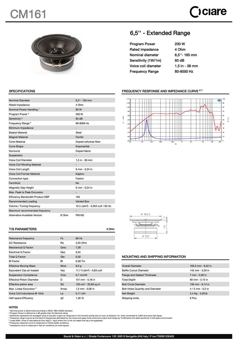 CIARE - CM161 – Subzonic Car Audio